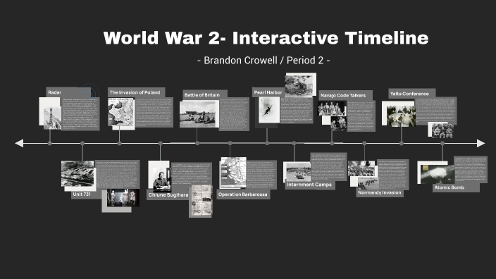 WW2 Interactive Timeline by Brandon Crowell on Prezi