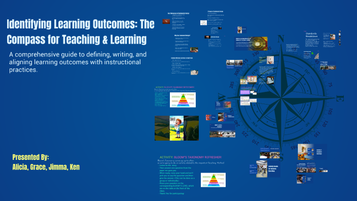 Identifying Learning Outcomes: The Compass for Teaching & Learning by ...