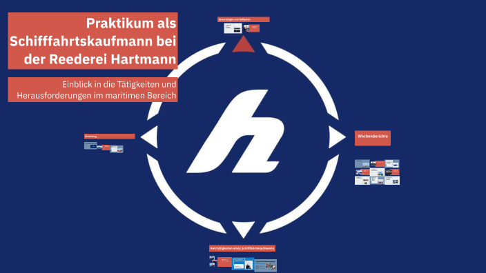 Praktikum als Schifffahrtskaufmann bei der Reederei Hartmann by ...