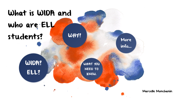 What is WIDA and who are ELL students? by Ms. Marcelle Monchanin on Prezi