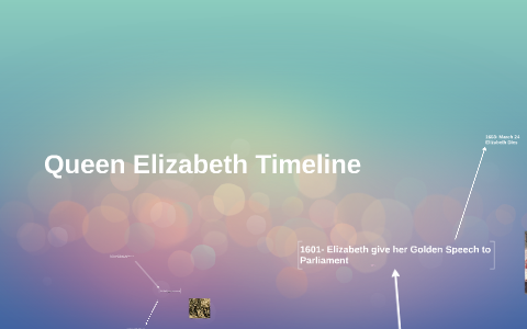 Queen Elizabeth Timeline by Nadia Aleem on Prezi