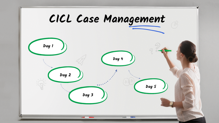 CICL Case Management by Robert Joseph Paul B Eclar on Prezi