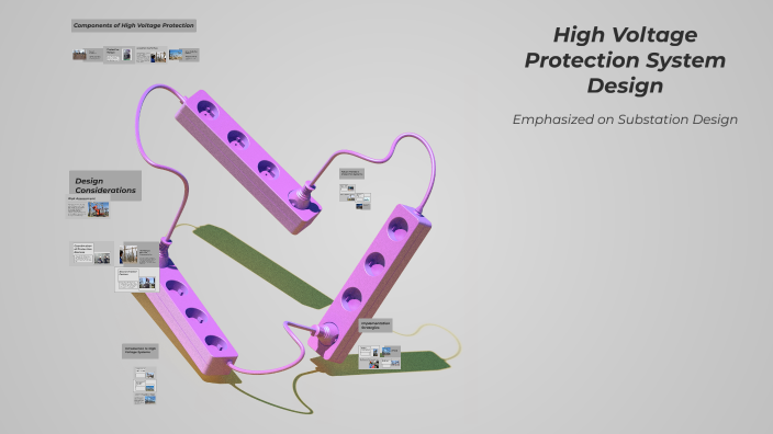 High Voltage Protection System Design by Siraj Ali on Prezi