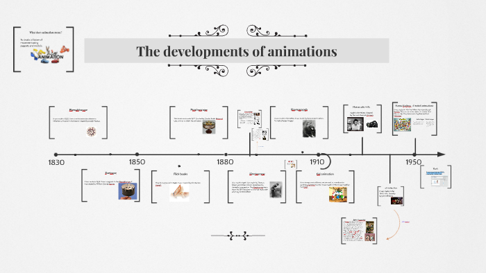 The developments of animations by Jake Galley on Prezi