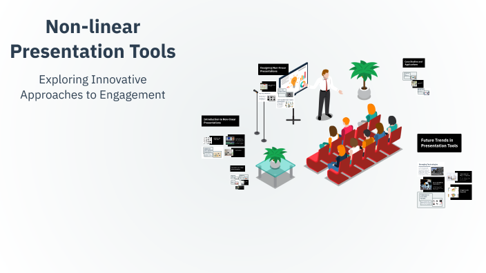 Non-linear Presentation Tools by NANDINI CHOUDHARY on Prezi
