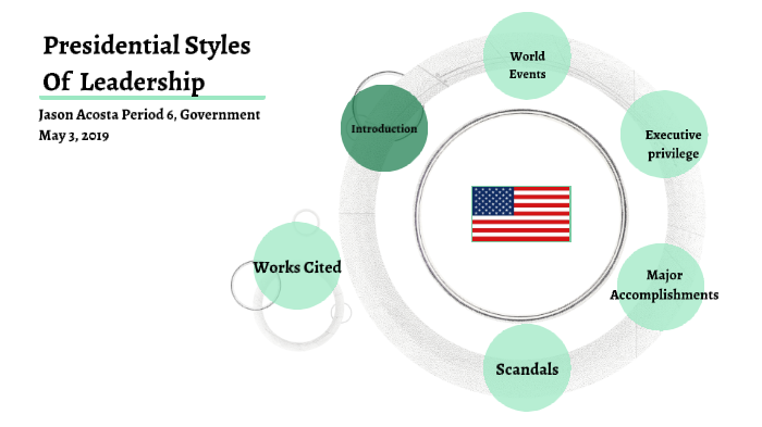 Presidential Styles of Leadership by Jason Acosta on Prezi