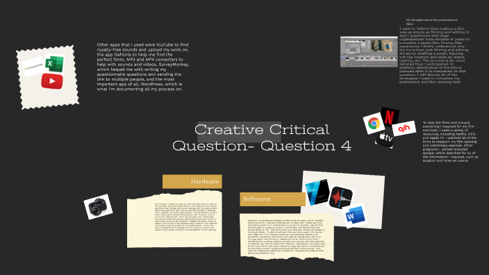 Creative Critical Reflection Questions- Question 4 by Limar Odeh on Prezi