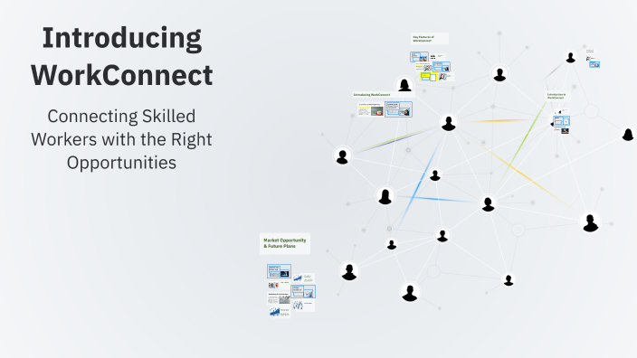 Introducing WorkConnect by Vishwak Sena .C on Prezi