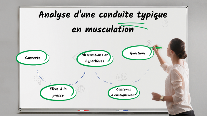 Conduite typique en musculation by Yannis Jendoubi on Prezi