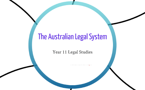 The Australian Legal System by Andrew Keighran on Prezi