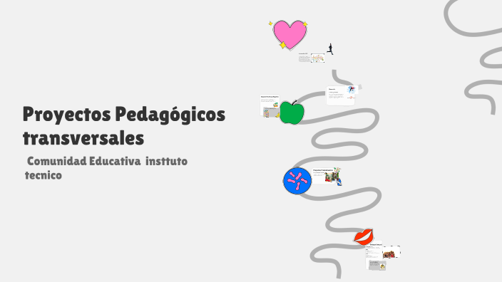 Proyectos Pedagógicos Transversales By Vanessa Jaramillo Peña On Prezi