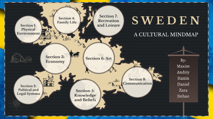 Sweden Mindmap by Daniel Liu on Prezi
