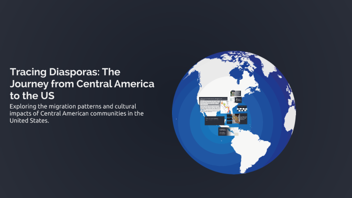 Tracing Diasporas: The Journey from Central America to the US by Riya ...