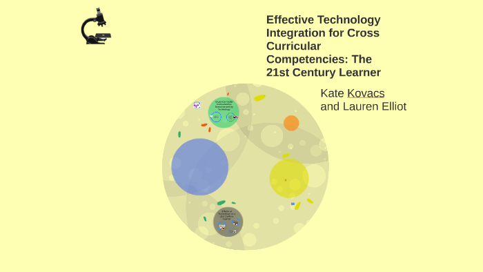 What Does the 21st Century Learner Look Like by Kate Kovacs on Prezi