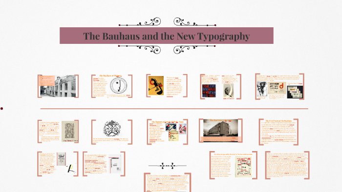 The Bauhaus and he New Typography by Addam Cody on Prezi
