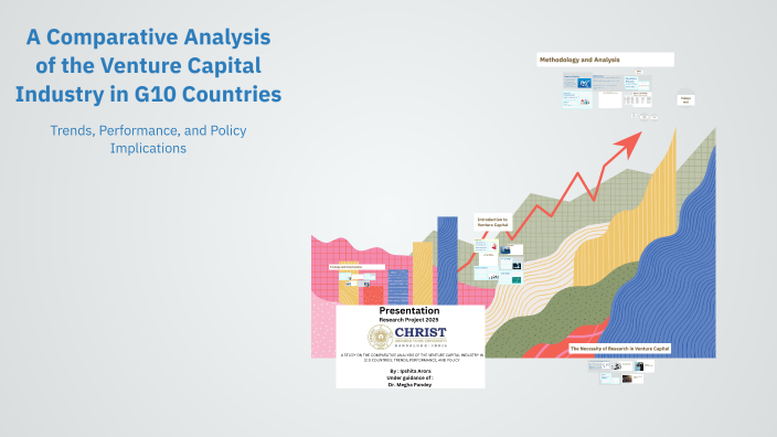 A Comparative Analysis of the Venture Capital Industry in G10 Countries ...