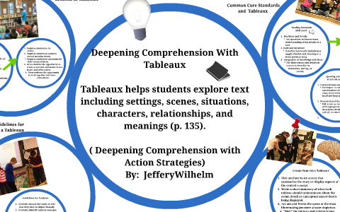 Using Tableaux to Deepen Comprehension by Bonny Porter on Prezi