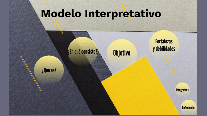 Modelo interpretativo by manuel de la rosa on Prezi
