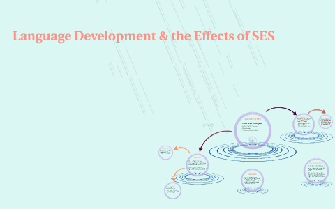 Language Development & the Effects of SES by Emily Jelsomeno on Prezi