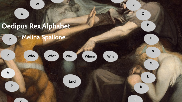 Oedipus Rex Final Project - Alphabet by Melina XavierSpallone on Prezi