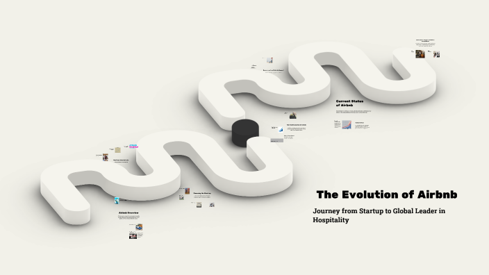 The Evolution of Airbnb by rusalin on Prezi