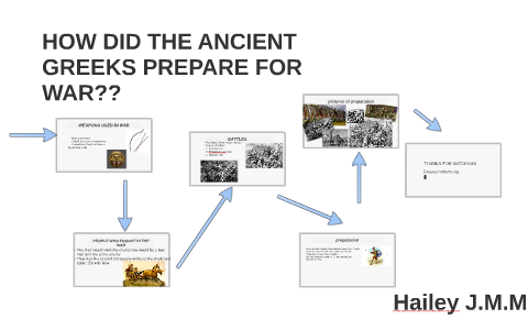 how did the ancient greeks prepare for war by hailey martin on Prezi