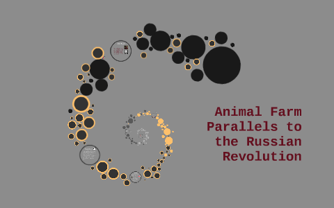 Animal Farm Parallels to the Russian Revolution by Danyelle Coe on Prezi