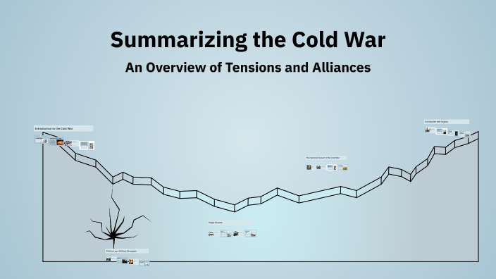 Summarizing the Cold War by Cian Foley on Prezi