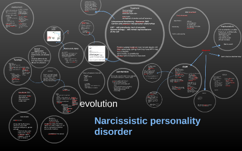 Narcissistic personality disorder by Graham Nagle on Prezi