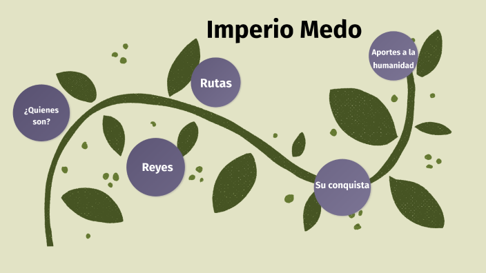 imperio medo by Clara Galliano on Prezi