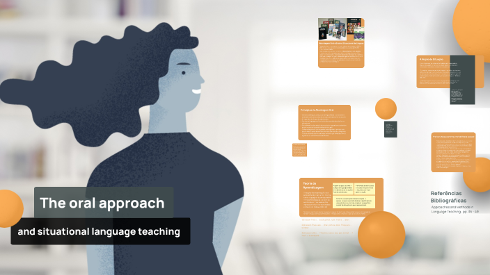 The oral approach and situational language teaching by Celeste Santos ...
