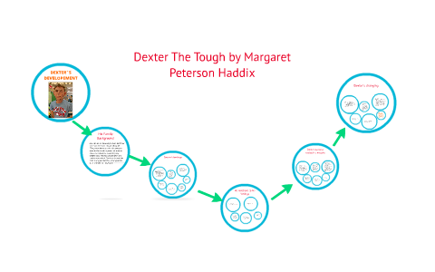 Dexter The Tough by Margaret Peterson Haddix by Johanna Wulf on Prezi