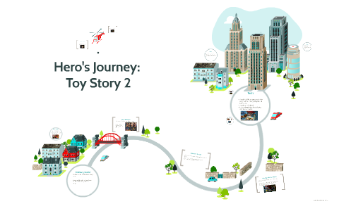 Hero's Journey: Toy Story 2 by Christine Huynh on Prezi