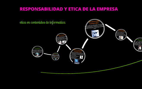 etica en informatica by diana laura gutierrez gonzalez on Prezi