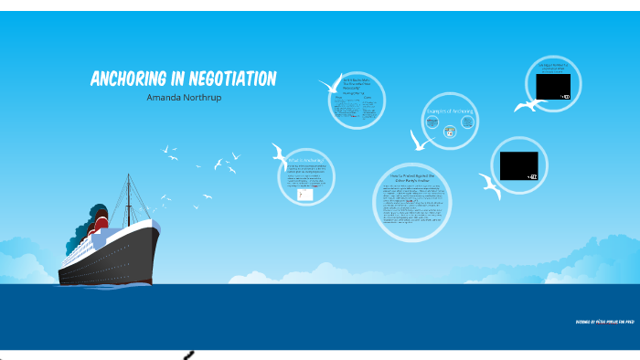 Anchoring in negotiation by amanda adams on Prezi