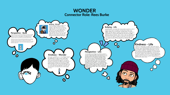 Wonder by Rees Burke on Prezi