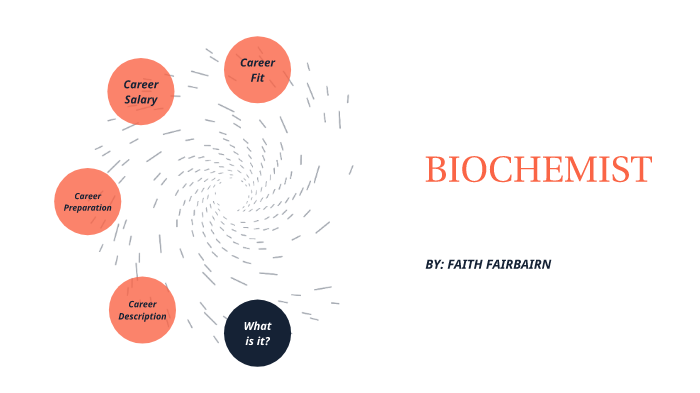Biochemistry by Faith Fairbairn on Prezi