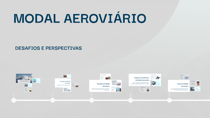 MODAL AEROVIÁRIO by Marcilia Barboza on Prezi