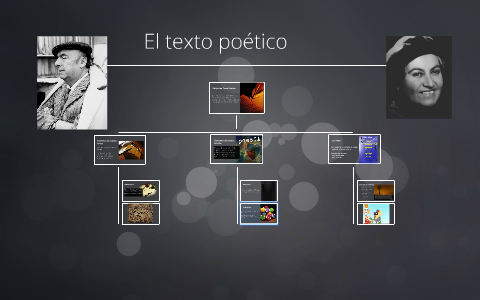 El texto poetico by Marco Miranda Araya on Prezi