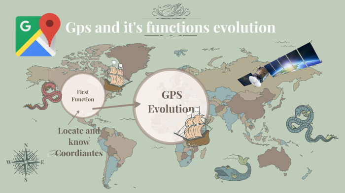 Gps and it's functions evolution by Juan Manuel Rocha Gomez on Prezi
