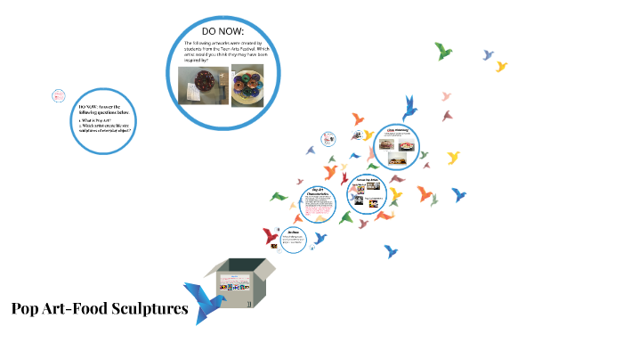 Pop Art-Food Sculptures by Kelly Schlemo on Prezi