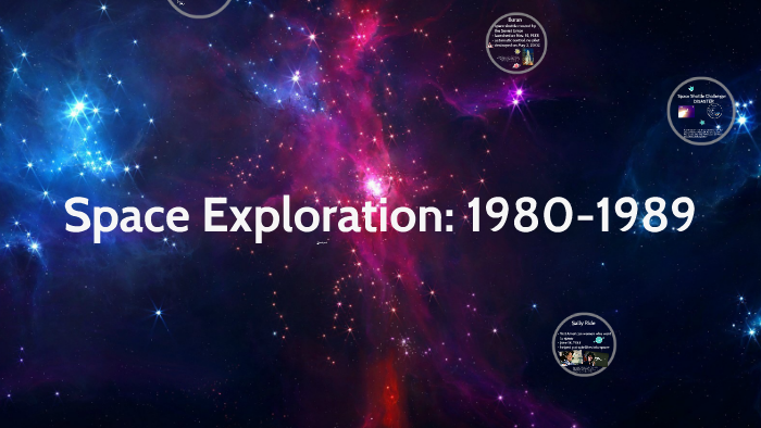 Space Exploration during 1980-1989 by Jackie Ng on Prezi