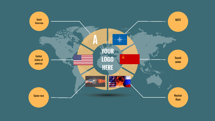 cold war mind map by Aidenn Mullin on Prezi