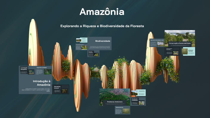 amazônia by asfasfafs asasdasd on Prezi