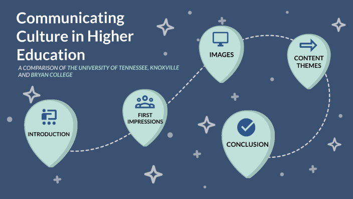 Communication and Messaging in Higher Education by Devon Graham on Prezi