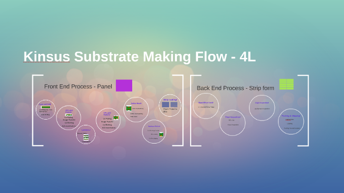 Substrate technology - Kinsus by Ray Lu on Prezi