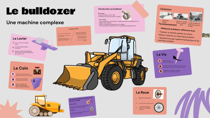 Complexe machines by Jérémie Roy élève on Prezi