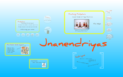 Jnanendriyas by Adriana Ridings on Prezi