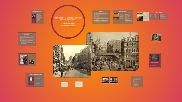 Charles Dickens by Adrian Radu on Prezi