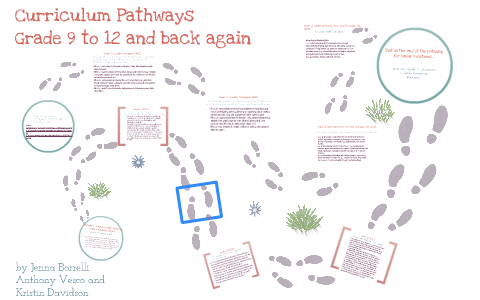 Pathways Assignment by Kristin Davidson on Prezi